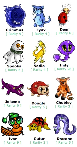 Marapets Archives/Old Items/Old Minipets | Marapedia | Fandom