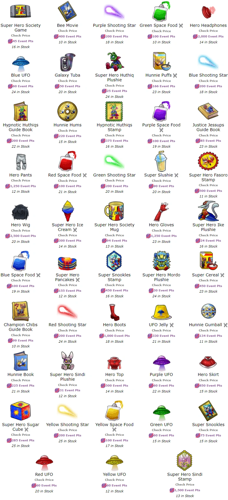 Hunnie | Marapedia | Fandom