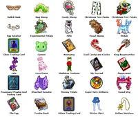 Time Machine/Prize List | Marapedia | Fandom