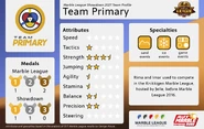 Team Primary | Jelle'sMarbleRuns Wiki | Fandom