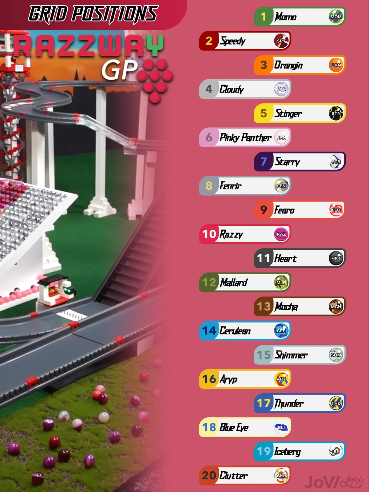 Season 4 Razzway Grand Prix | Jelle'sMarbleRuns Wiki | Fandom