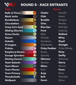 Season 4 Electron Expressway Grand Prix | Jelle'sMarbleRuns Wiki | Fandom