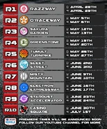 Marbula One Season 4 | Jelle'sMarbleRuns Wiki | Fandom