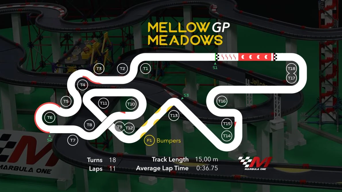 Mellow Meadows | Jelle'sMarbleRuns Wiki | Fandom