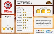 Rojo Rollers | Jelle'sMarbleRuns Wiki | Fandom