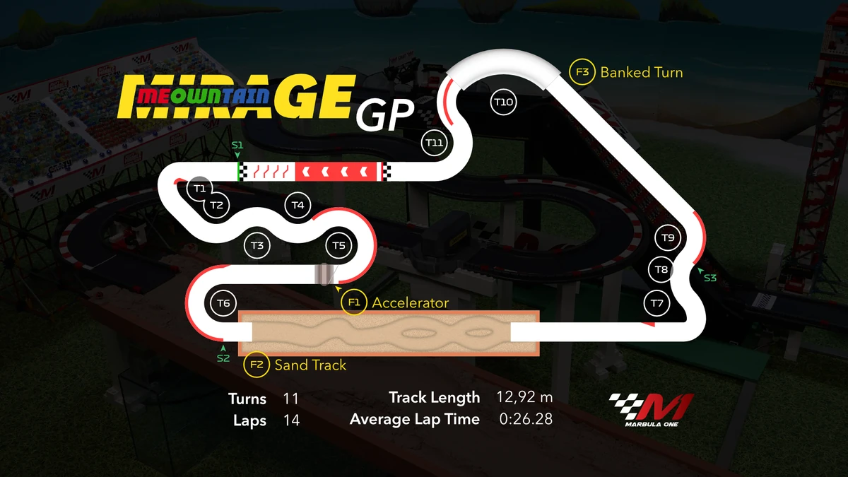 Mirage Meowntain | Jelle'sMarbleRuns Wiki | Fandom