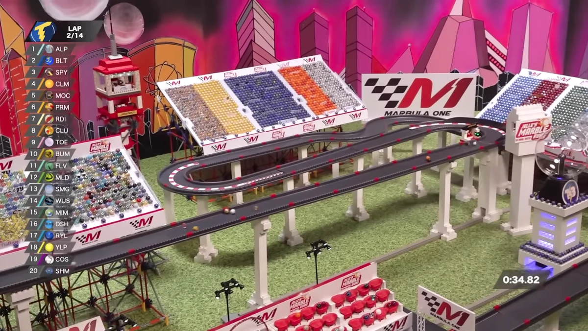 Season 3 Short Circuit Grand Prix | Jelle'sMarbleRuns Wiki | Fandom