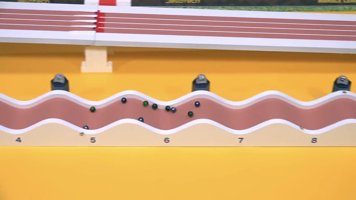 Marble League Showdown 2023 Event 4: Legion March Wave | Jelle ...