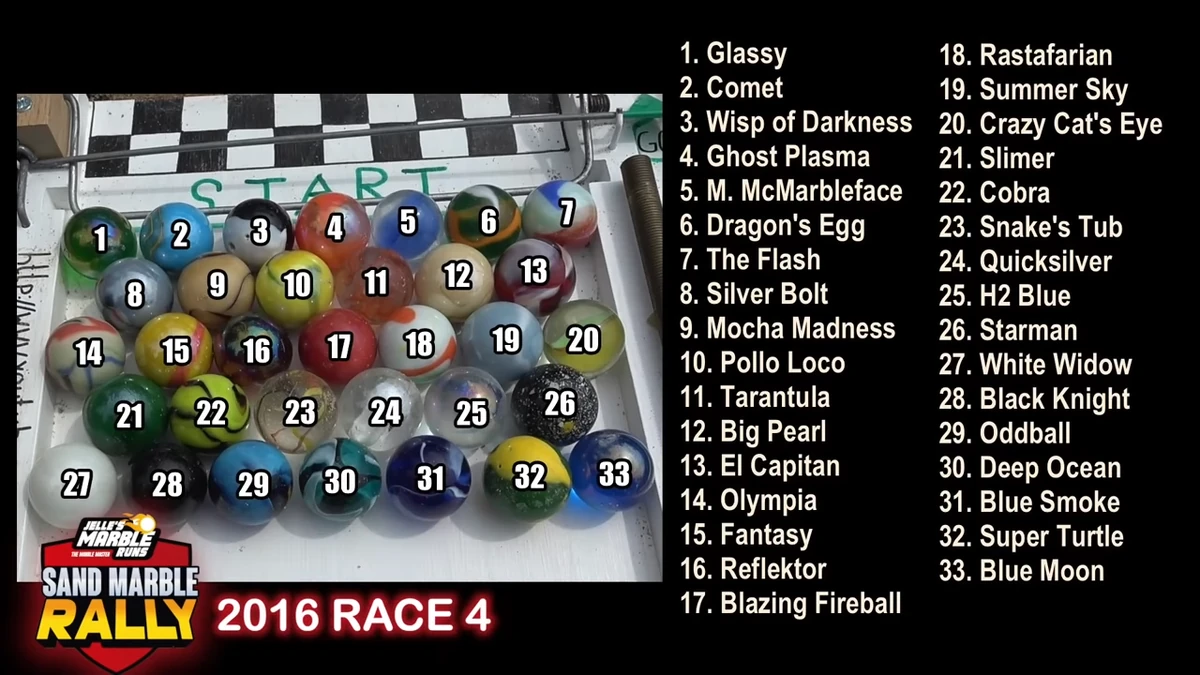 Sand Marble Rally 2016 - Race 4 | Jelle'sMarbleRuns Wiki | Fandom