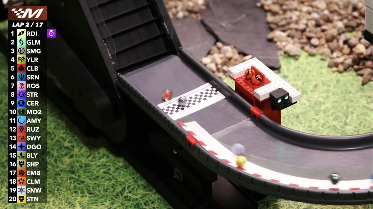 Season 6 Savage Speedway Grand Prix | Jelle'sMarbleRuns Wiki | Fandom