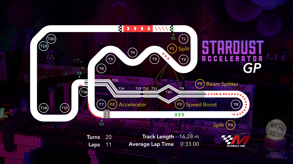 Stardust Accelerator (Marbula One) | Jelle'sMarbleRuns Wiki | Fandom