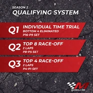 Marbula One Season 2 | Jelle'sMarbleRuns Wiki | Fandom