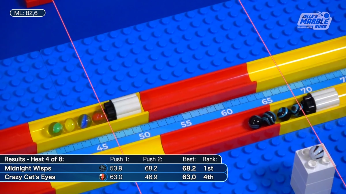 Marble League 2019 Event 7: Block Pushing | Jelle'sMarbleRuns Wiki | Fandom