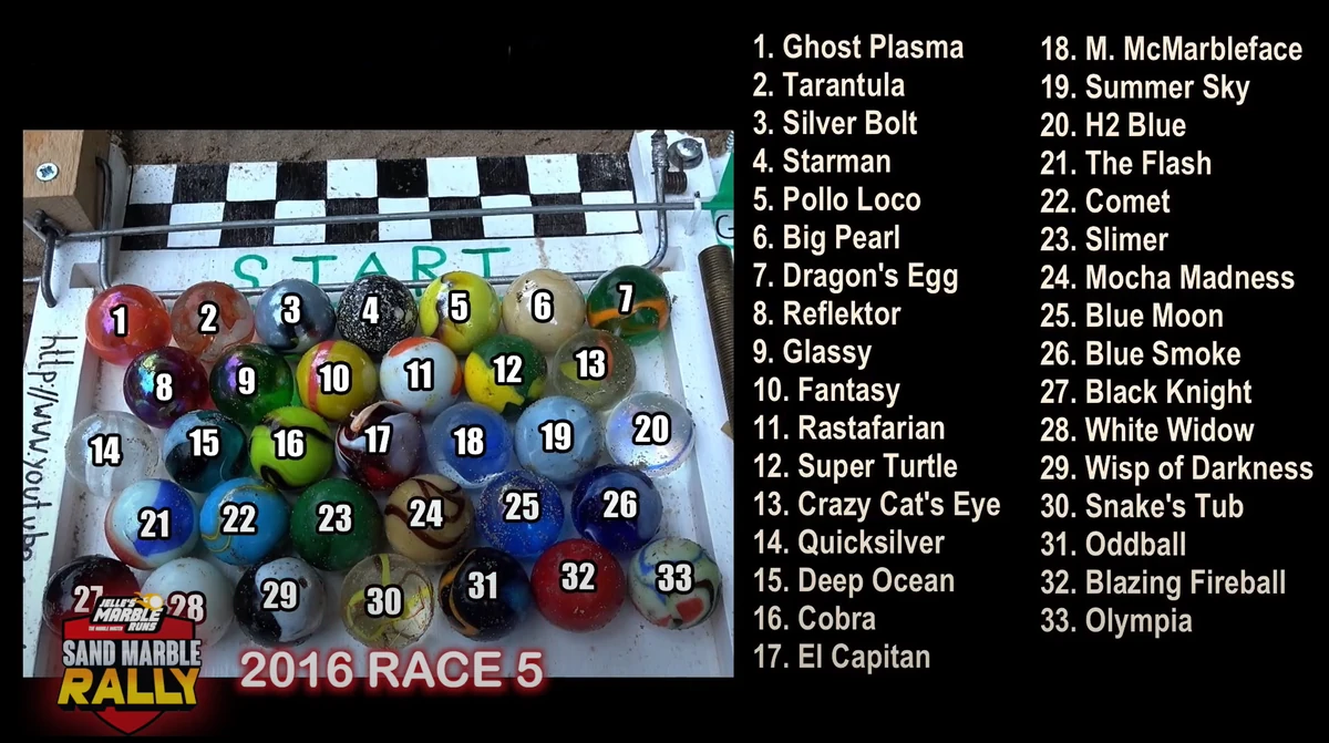 Sand Marble Rally 2016 - Race 5 | Jelle'sMarbleRuns Wiki | Fandom