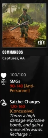 Vaskr Commandos | March of War Wiki | Fandom