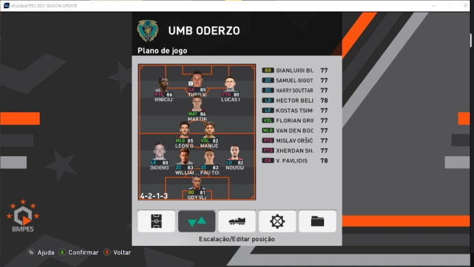 Oderzo | Marcondes fndm Wiki | Fandom