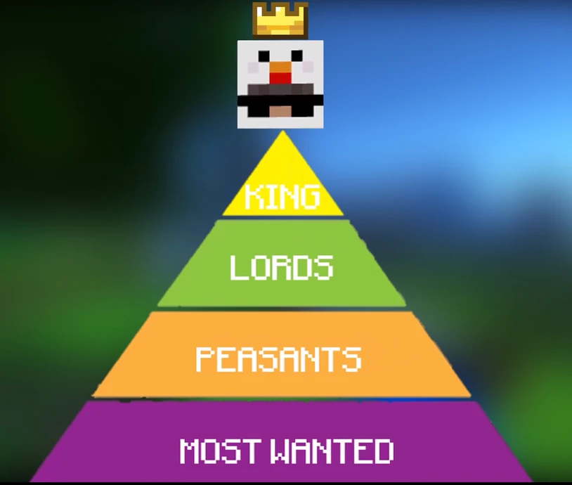 Phlow | MARCUSK Community Wiki | Fandom