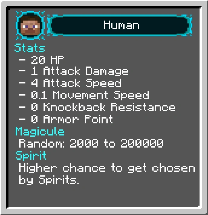 Races/Human | Testing Wiki | Fandom