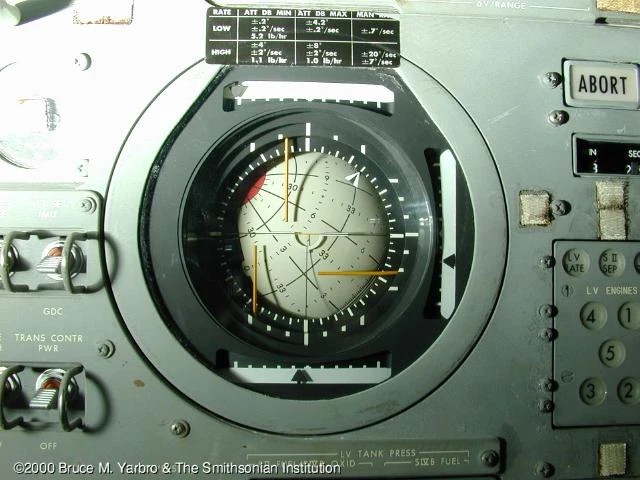 Nav-Ball | The Maretian Wiki | Fandom