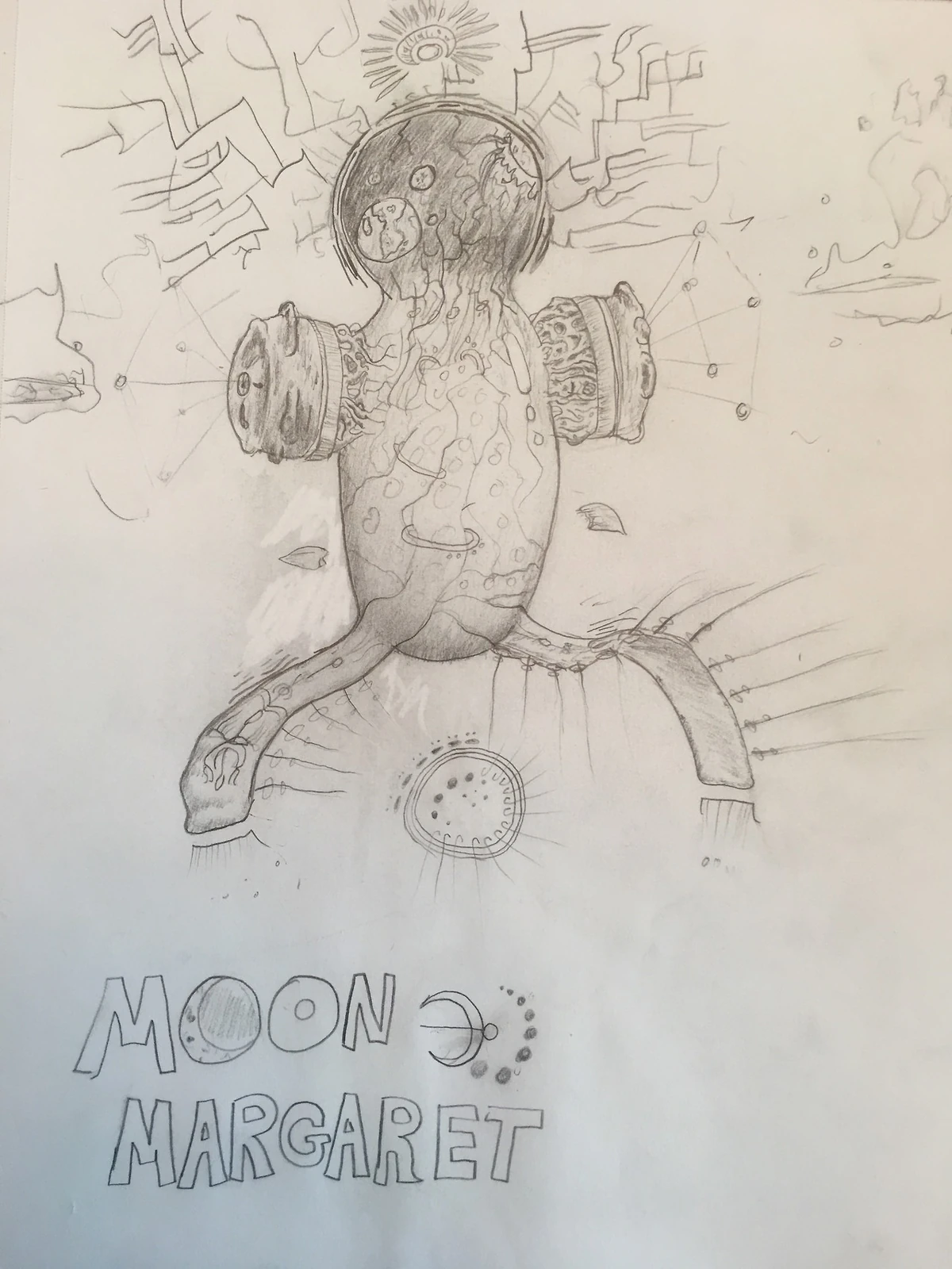Moon Margaret | Codex Margaretorum | Fandom