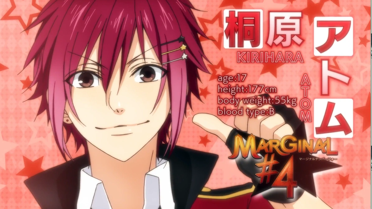Kirihara Atom | Marginal4 Kiss kara Tsukuru Big Bang Wiki | Fandom