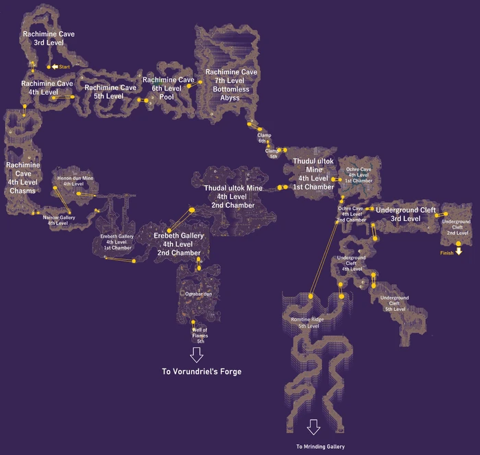 Help Maps | Margonem (english) Wiki | Fandom