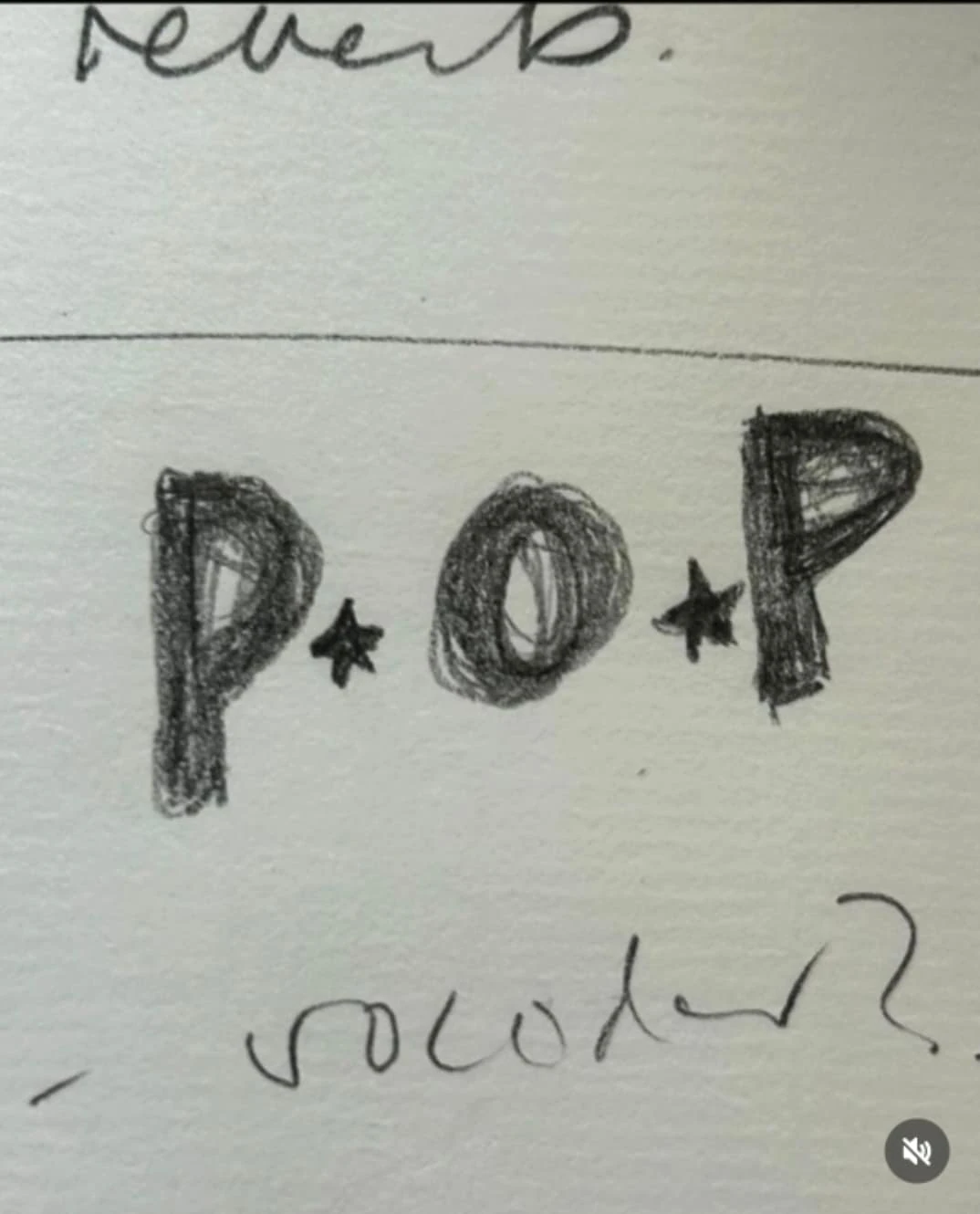 PRINCESS OF POWER Timeline | Marina and the Diamonds Wiki | Fandom