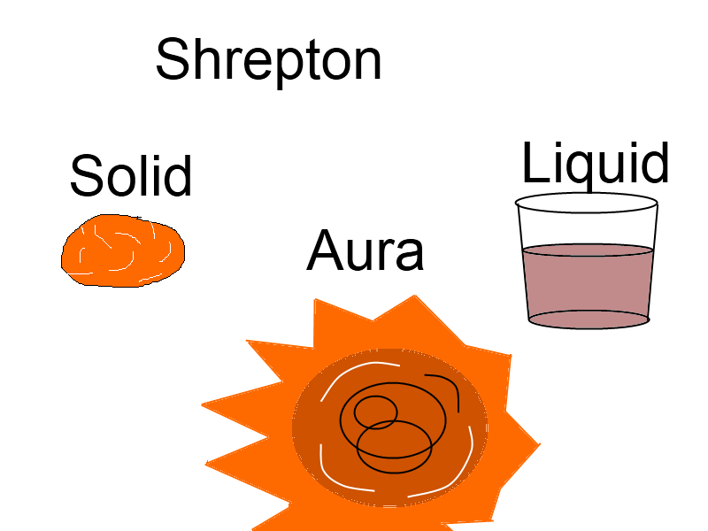 Energy | Mario Brothers Stories Wiki | Fandom