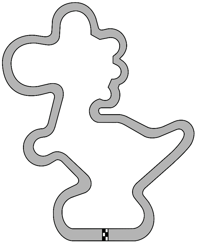 GCN Yoshi Circuit | Mario Kart Custom Tracks Wiki | Fandom