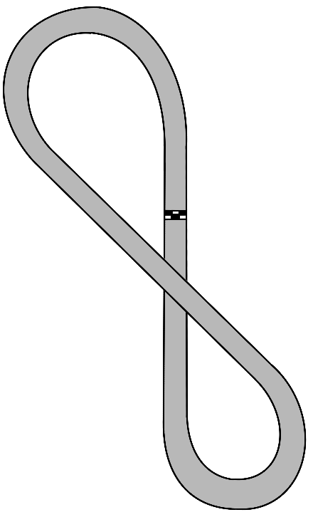 DS Figure-8 Circuit | Mario Kart Custom Tracks Wiki | Fandom