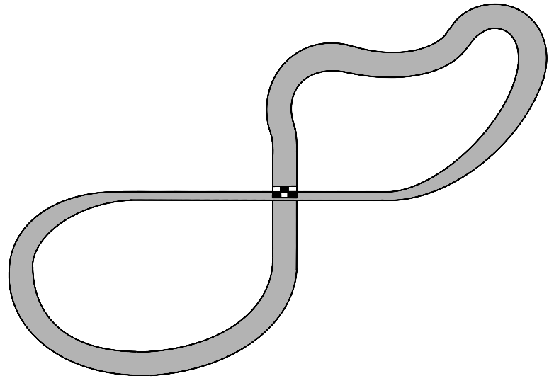 SSBB Mario Circuit | Mario Kart Custom Tracks Wiki | Fandom