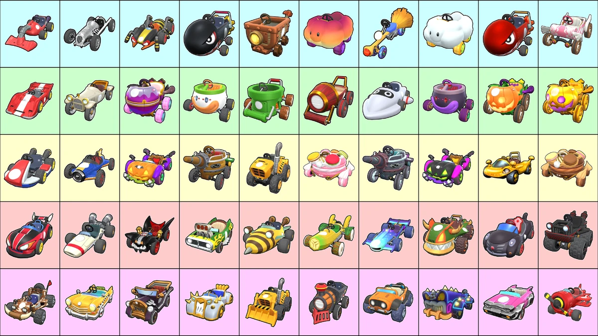 Karts | Mario Kart : Spooky Halloween Wiki | Fandom