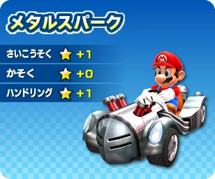 Metal Spark | Mario Kart Wiki | Fandom