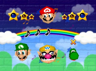 Look Away | Mario Wiki | Fandom