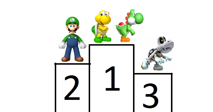 Category:Users | Mario Wiki | Fandom