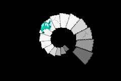 One Step at a Time (microgame) | Mario Wiki | Fandom