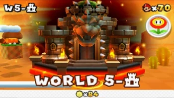 Castle | Mario Wiki | Fandom