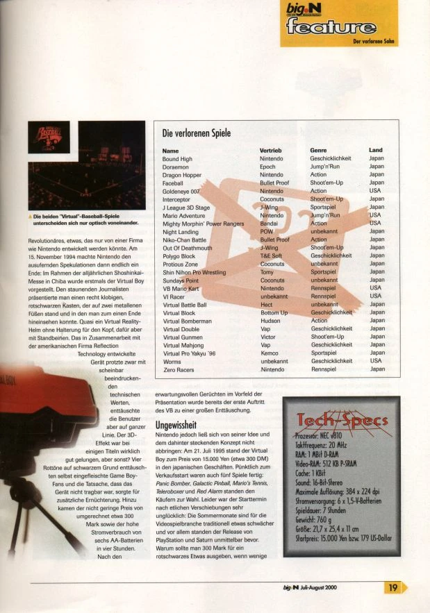 VB Mario kart | Super Mario Wiki | Fandom