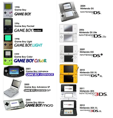 Nintendo | MarioWiki | Fandom