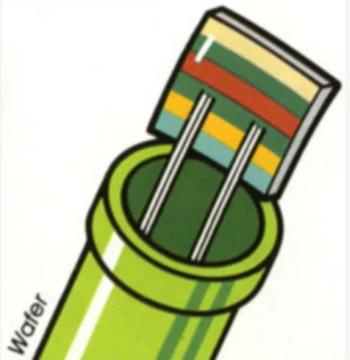 Wafer | Mario Wiki | Fandom