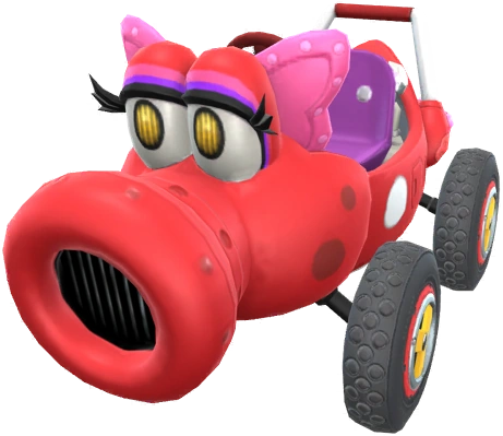 Roter Birdo-Turbo | MarioWiki | Fandom