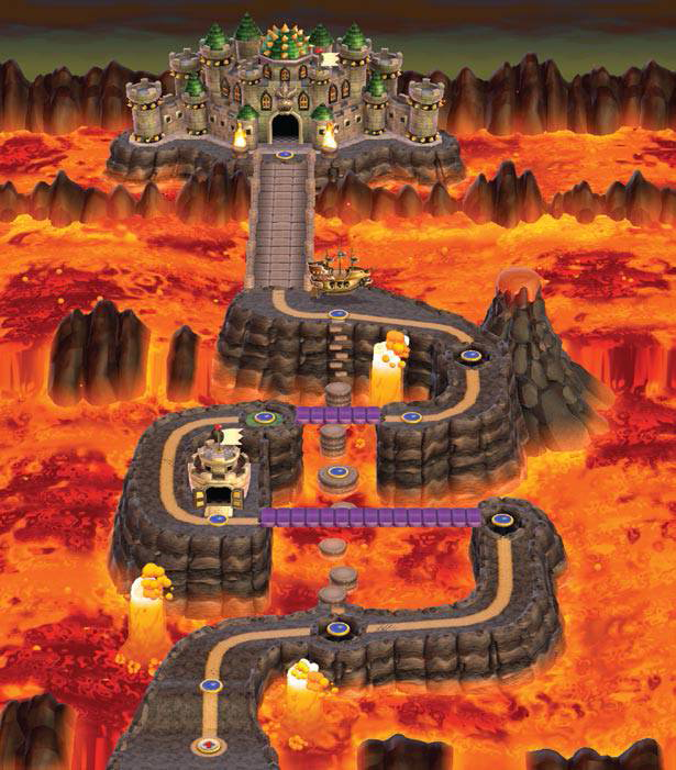 Mundo 8 (New Super Mario Bros. Wii) | Super Mario Wiki | Fandom