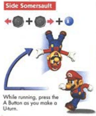Side Somersault | Mario Wiki | Fandom