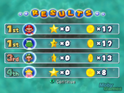 Scoreboard | Mario Wiki | Fandom