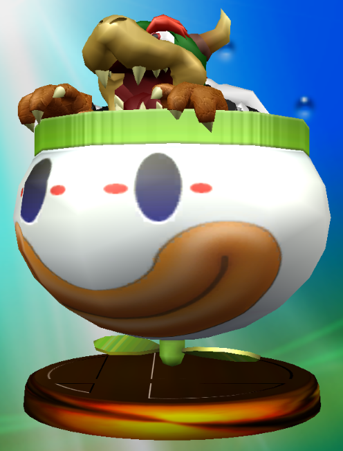 Koopa Clown Car/Statistics | Mario Wiki | Fandom