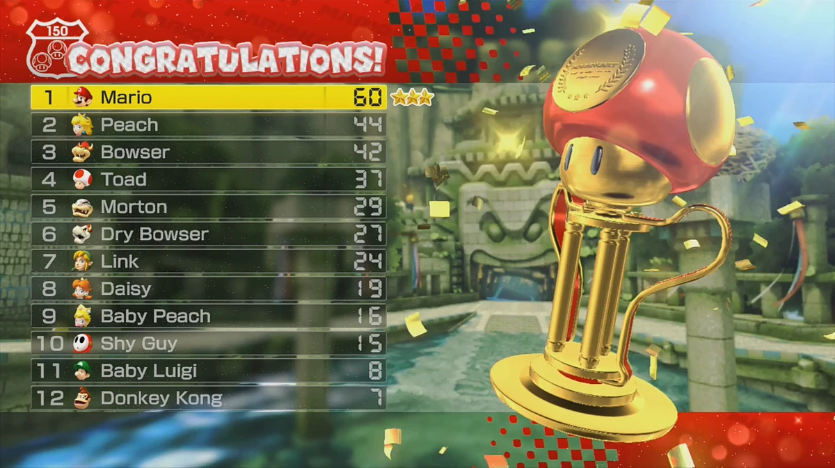 Trophy | Mario Wiki | Fandom