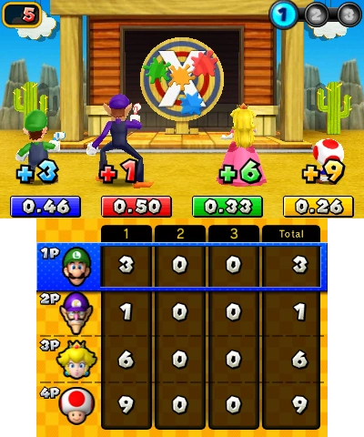 Duel aquarelle | Wiki Mario | Fandom