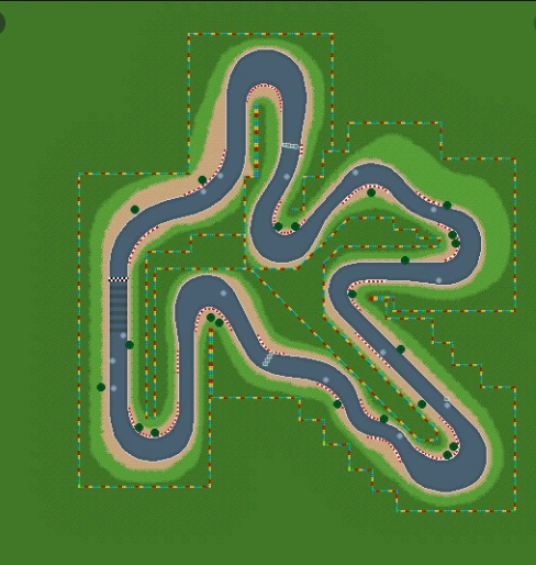 Circuitos de Mario Kart | Mario Kart | Fandom