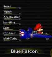 Baby Mario | Mario Kart Racing Wiki | Fandom