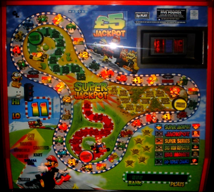 Mario Kart 64 (slot machine) | Mario Kart Racing Wiki | Fandom